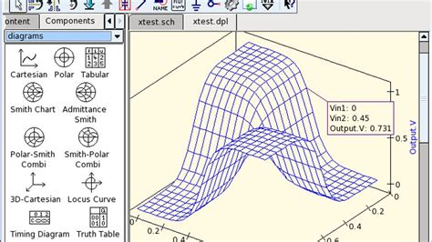 Qucs The Quite Universal Circuit Simulator Qucs Is An Integrated Circuit Simulator