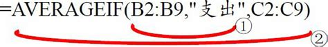 Excel统计函数averageif用法和实例教程 天天办公网