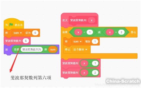 Scratch 递归函数 Scratch少儿编程网