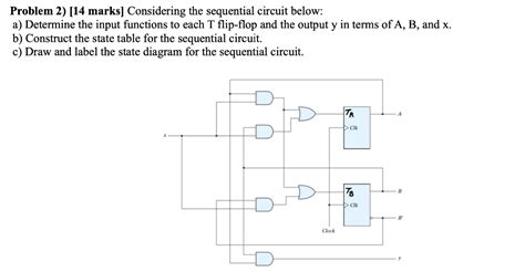 Solved Problem Marks Considering The Sequential Chegg
