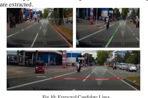 Figure 10 From Lane Detection And Prediction Under Hazy Situations For