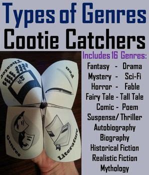 Types Of Genres Activity 7th 6th 5th 4th Grade Reading Comprehension Genre Activities Reading