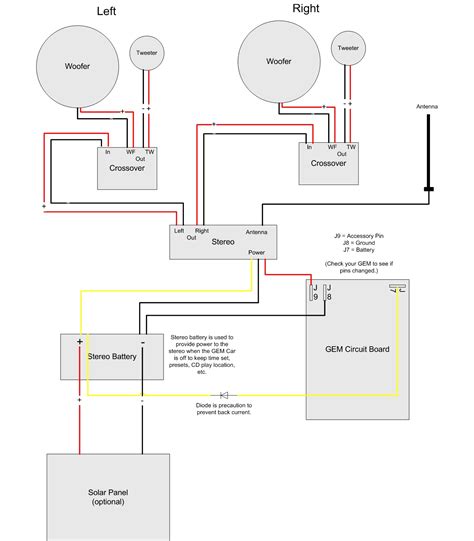 Car Audio Crossover Installation Diagram My Wiring Diagram