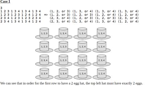 Write A C Program Using The Following It A Validity