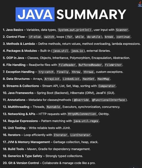 Anshika Bhargav On Linkedin Java Javadeveloper Javaprogramming