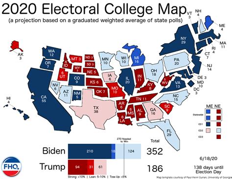 Current Electoral College Map 2020 Lark Sharla