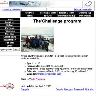Editing The Content Of A Wiki Page Download Scientific Diagram
