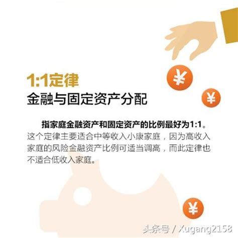 漲知識理財你不得不知的八個定律 每日頭條