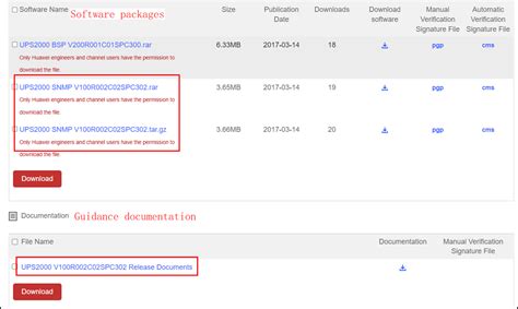 Huawei Ups2000 Snmp Card Software Upgrade Guide Huawei Enterprise Support Community
