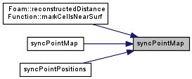 OpenFOAM API Guide SyncTools Class Reference OpenFOAM API Guide SyncTools Class Reference