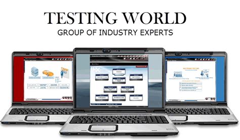Advance Software Testing Agile Methodologies For Software Development