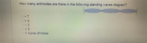 Solved How Many Antinodes Are There In The Following Chegg Com