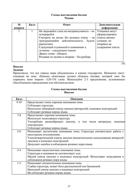 СОЧ Русский язык 7 класс 4 четверть СКУЛХАК