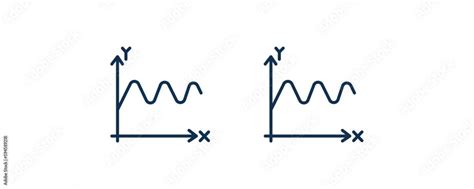 Sinusoid Icon Outline And Filled Sinusoid Graph Icon From Education