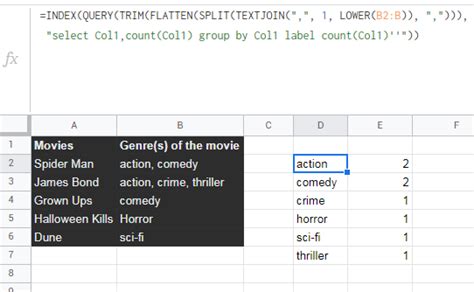 Counting The Number Occurances Of A Word In A Comma Seperated Column In