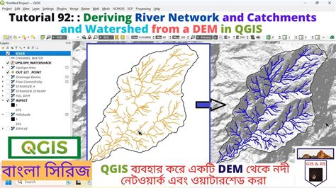 Deriving River Network And Catchments And Watershed From A Dem Using Qgis Youtube