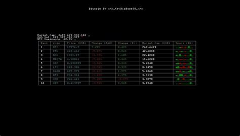 Psvita Bitcoin Checker V10 Released Mateogodlike