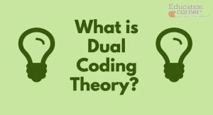 Dual Coding Theory The Complete Guide For Teachers
