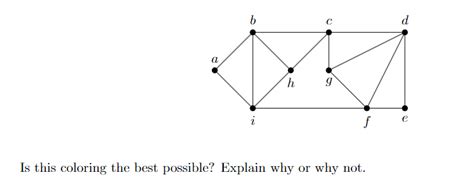 solved apply the greedy coloring algorithm to the following