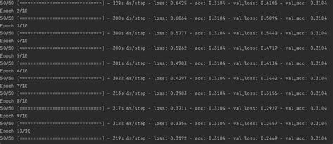 Python Why Is My Transfer Learning Implementation Of VGG19 Not