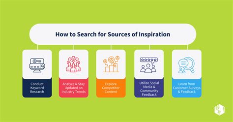 content brainstorming tips to generate b2b content ideas oneims