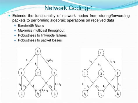 Ppt Congestion Control For Multicast Flows With Network Coding