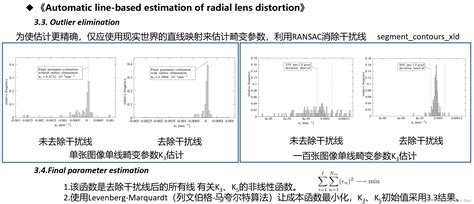 【相机自标定】halcon相机自标定算法及《automatic line based estimation of radial lens