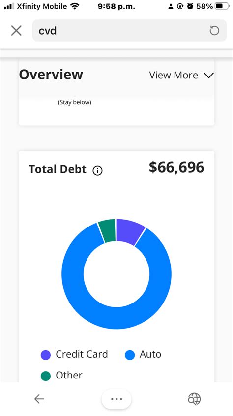 Diy Cloud Weather Station With Esp32 Or Esp8266 Artofit