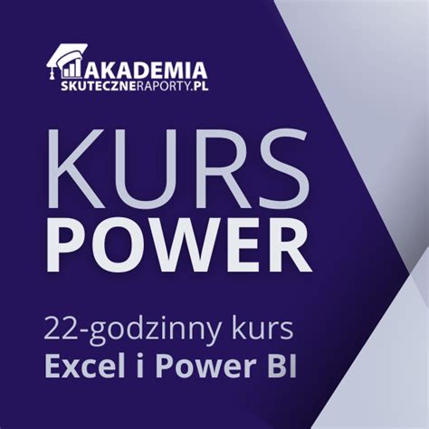 Zmiana Rankingu W Czasie Czyli Animated Bar Chart Race W Power BI Excel BI Power Query