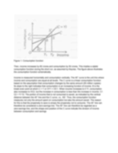 SOLUTION Consumption Function Studypool