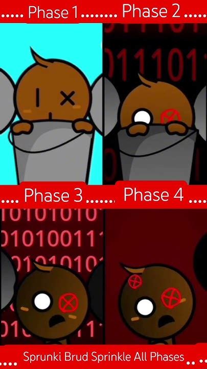 Sprinkle Brud All Phases Youtube