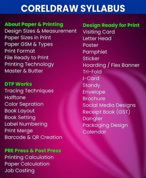 Coreldraw Live Classes July 2025 Simplified Tuts