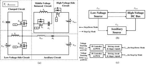 A System Configuration Of High Efficiency Isolated Bidirectional