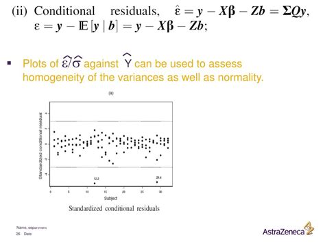 Ppt Lecture 7 Model Checking For Linear Mixed Models For Longitudinal Data Powerpoint