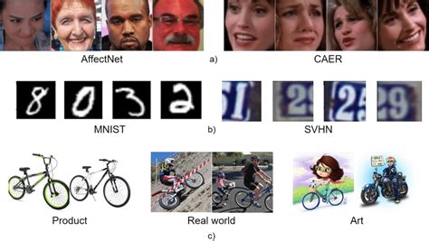 Images Come From Different Dataset A Some Faces Emotion From Download Scientific Diagram