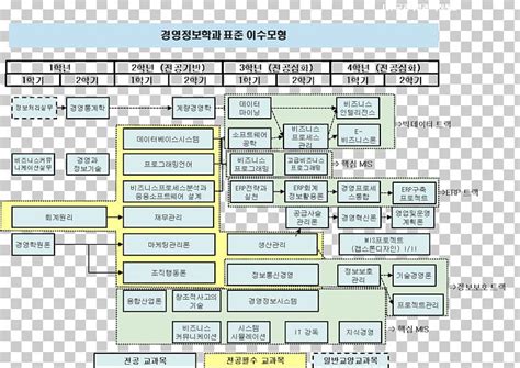 Document Computer Program Design Line Font Png Clipart Area Art