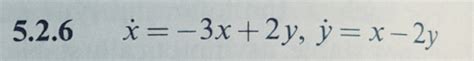 Solved Plot The Phase Portrait And Classify The Fixed Point Chegg