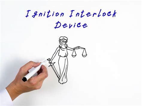 Nj Ignition Interlock Device Offenses William Proetta