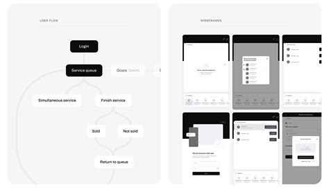 Queue Uiux Design Management System 4 Images Behance