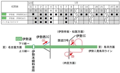 絶対に回避したい、年末年始渋滞ランキング Top5！【年末年始 渋滞予測2023 2024】の画像ギャラリー Kuru Kura（くるくら