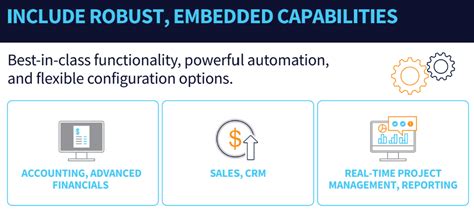 Acumatica Polaris Business Solutions