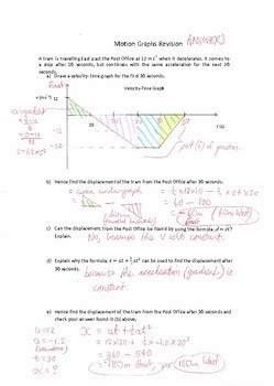 Motion Graphs Revision 2 Pages By Diane K TPT