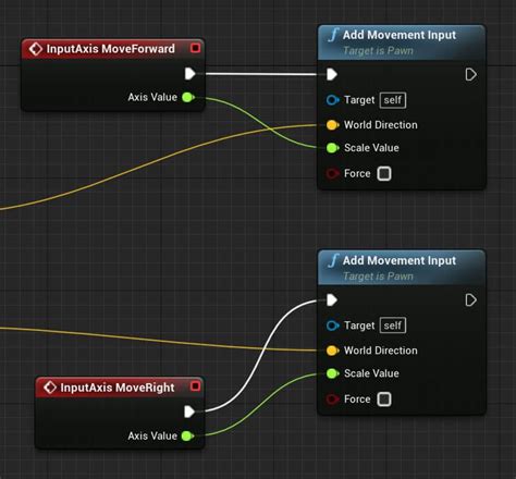 In Depth Character Movement Using C And Blueprints Unreal Engine