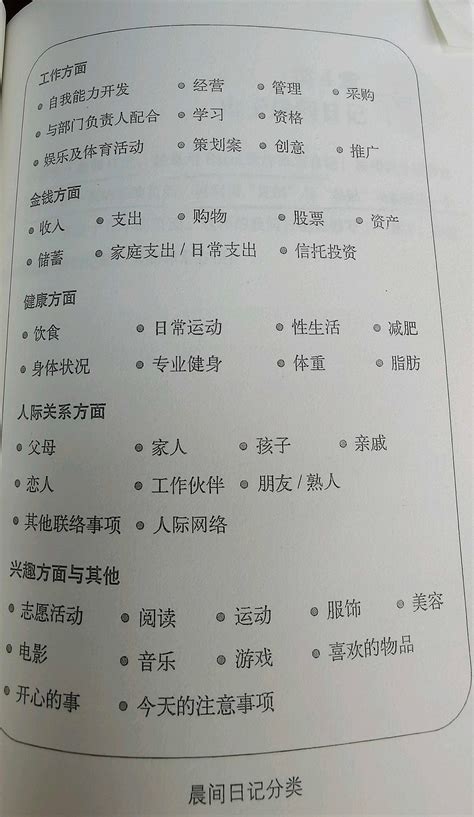 晨间日记的奇迹读书笔记 晨间日记 的奇迹 日 佐藤传著赵明敏泽2009年5月出版我是怎样找到这本书的因为学习叶武滨时间管理