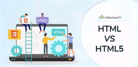 Difference Between HTML And HTML InterviewBit