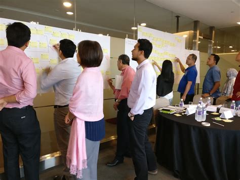 Your Key To Project Management Success A Hybrid Agile Framework