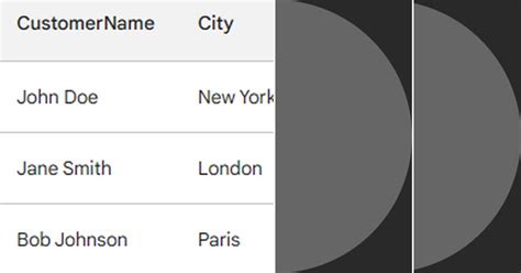 List Sql Curated By Sujatha Mudadla Medium