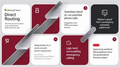 Direct Routing For Teams Make And Receive Business Calls