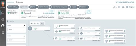 Multi Cluster Management For Kubernetes With Cluster Api And Argo Cd Containers