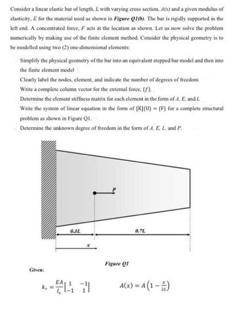 Consider A Linear Elastic Bar Of Length L With